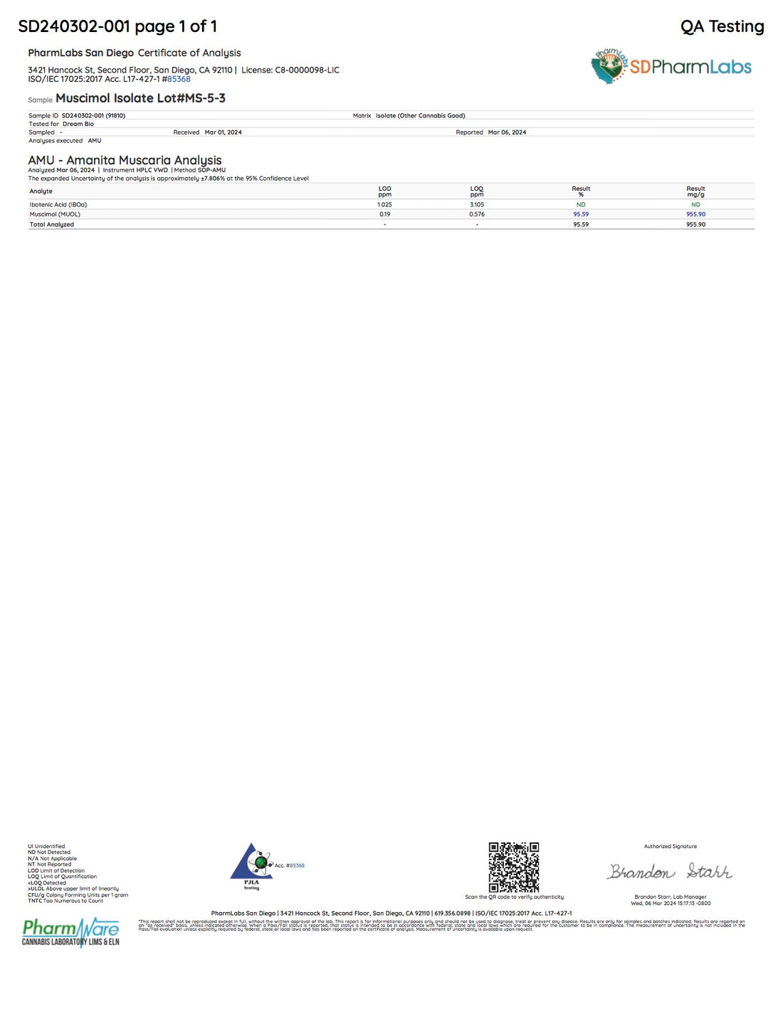 Muscimol Isolate - Quality Comes First
