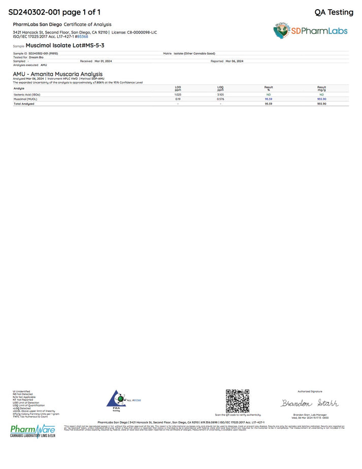 Buy Muscimol Isolate - Quality Comes First